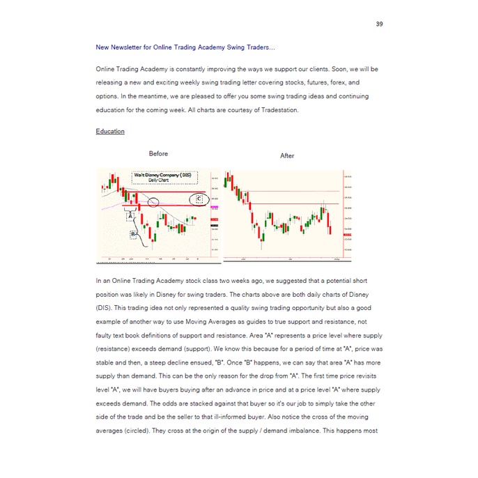 5 Years of Sam Seiden Supply and Demand - forexbookthai - ThaiPick