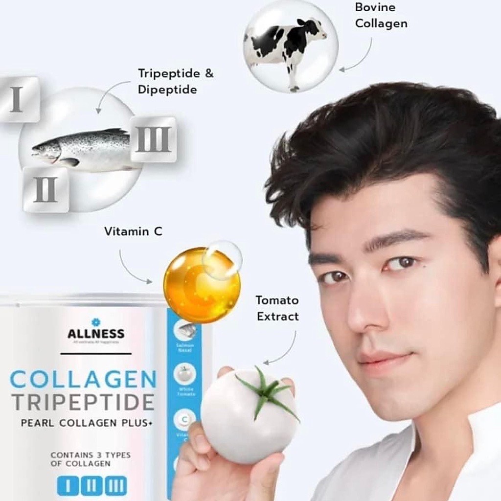 โปรเด็ด1เซ็ต 2 แถม 1 จ่ายใน ราคา 2 กระปุกแต่ได้ 3 กระปุก Allness Collagen ทุกรสชาติ ...