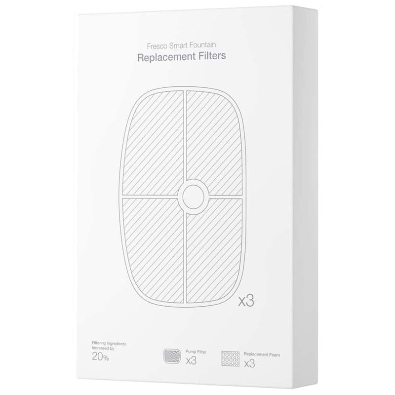 [พร้อมส่ง][COD] ใส้กรองน้ำ Petoneer Fresco Pro | Fresco Ultra - repubit ...