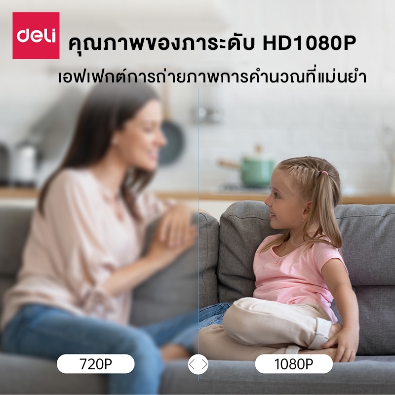 Deli กล้องวงจรปิดไร้สาย กล้องวงจรปิด wifi สามารถวางราบและคว่ำได้ ใส่ ...