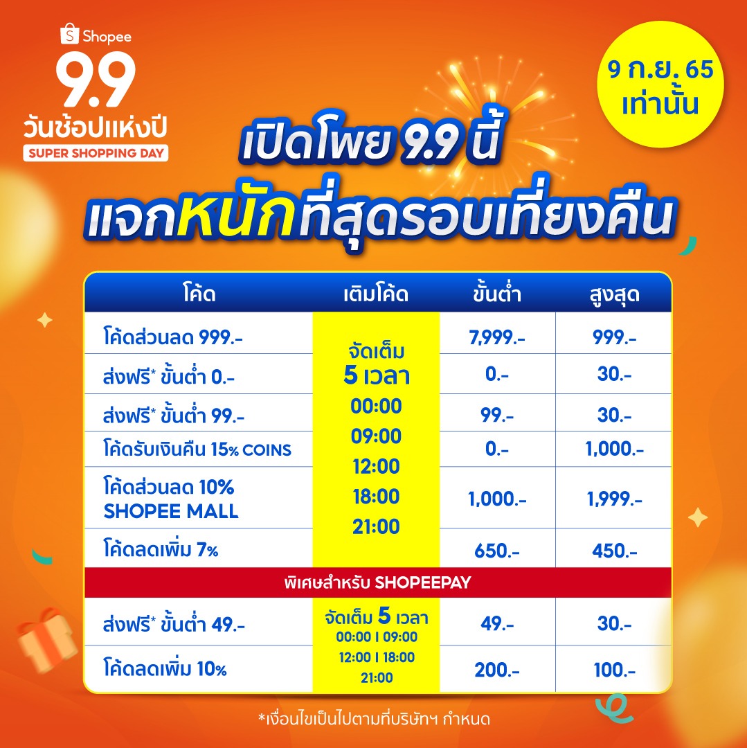 VG card shop, ร้านค้าออนไลน์ | Shopee Thailand