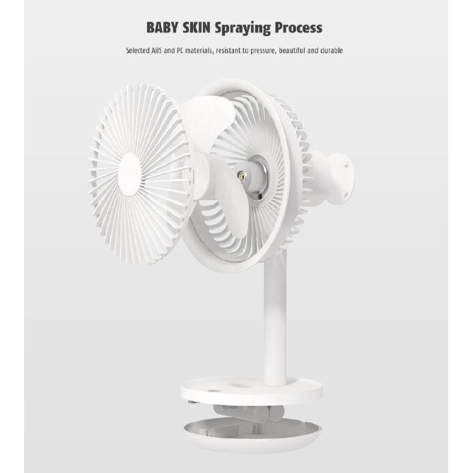 รับสูงสุด500c.- SPCCB1ONS8 Solove F5 fan JIPin พัดลม พัดลมพกพา พัดลม ...