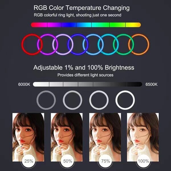ชุดไฟไลฟ์สด RGB LED SOFT RING LIGHT รุ่นMJ26 MJ33 MJ36 ปรับเปลี่ยนสีได้ ...