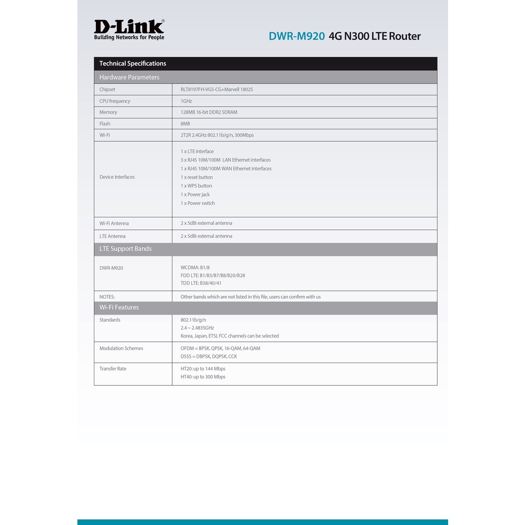 D-LINK DWR-M920 4G N300 LTE Router BY BILLIONAIRE SECURETECH ...