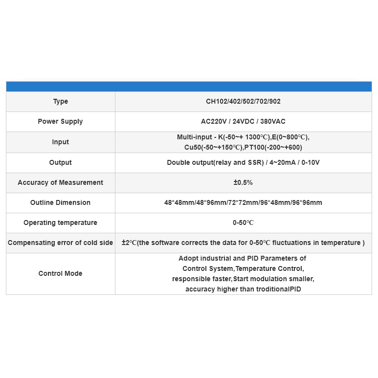 อุณหภูมิควบคุมCG CH502 9648mm Multy Input K E J PT100 0-10V 4-20mA Voltage PID Output SSR Relay ...