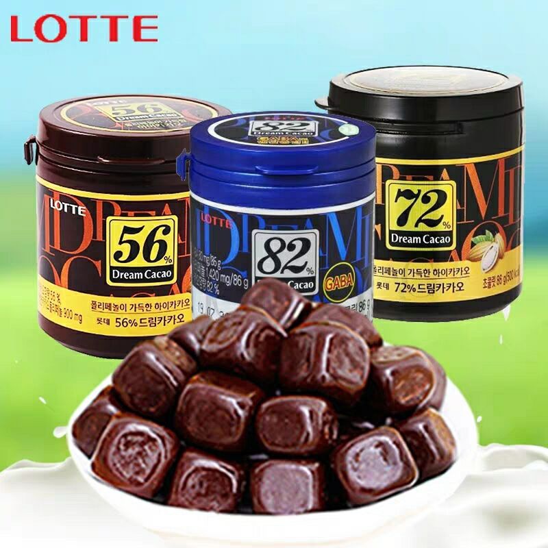 Wholesale ถูกที่สุด พร้อมโปรโมชั่น - มี.ค. 2022 | BigGo เช็คราคาง่ายๆ