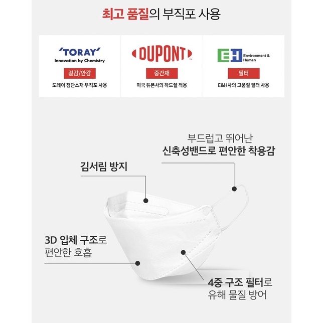 (พร้อมส่ง) Good Manner KF94 KF80 หน้ากากอนามัยเด็ก แมสเด็ก แมสเกาหลี บรรจุ 1 ชิ้น 1 ซอง ...