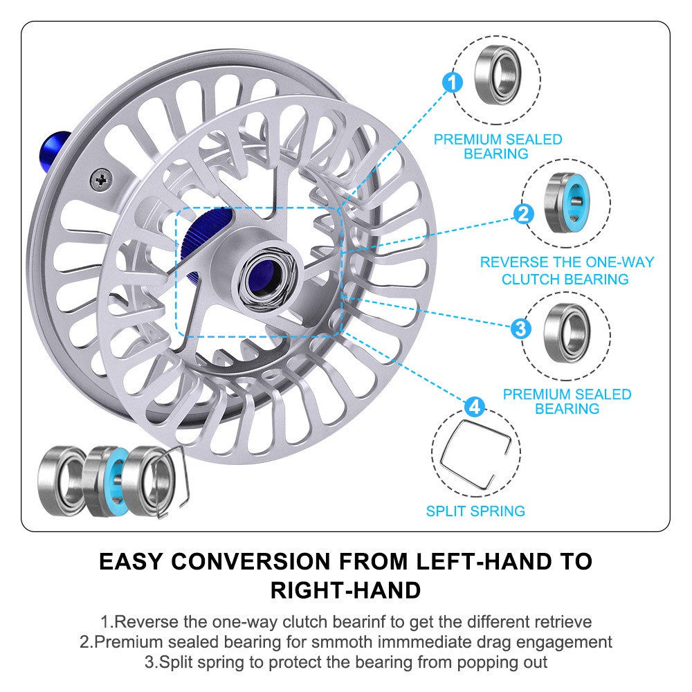PROBEROS อลูมิเนียม Fly Fishing Reel 2 1BB Gear Ratio 11 ปรับบรรเทาตก ...