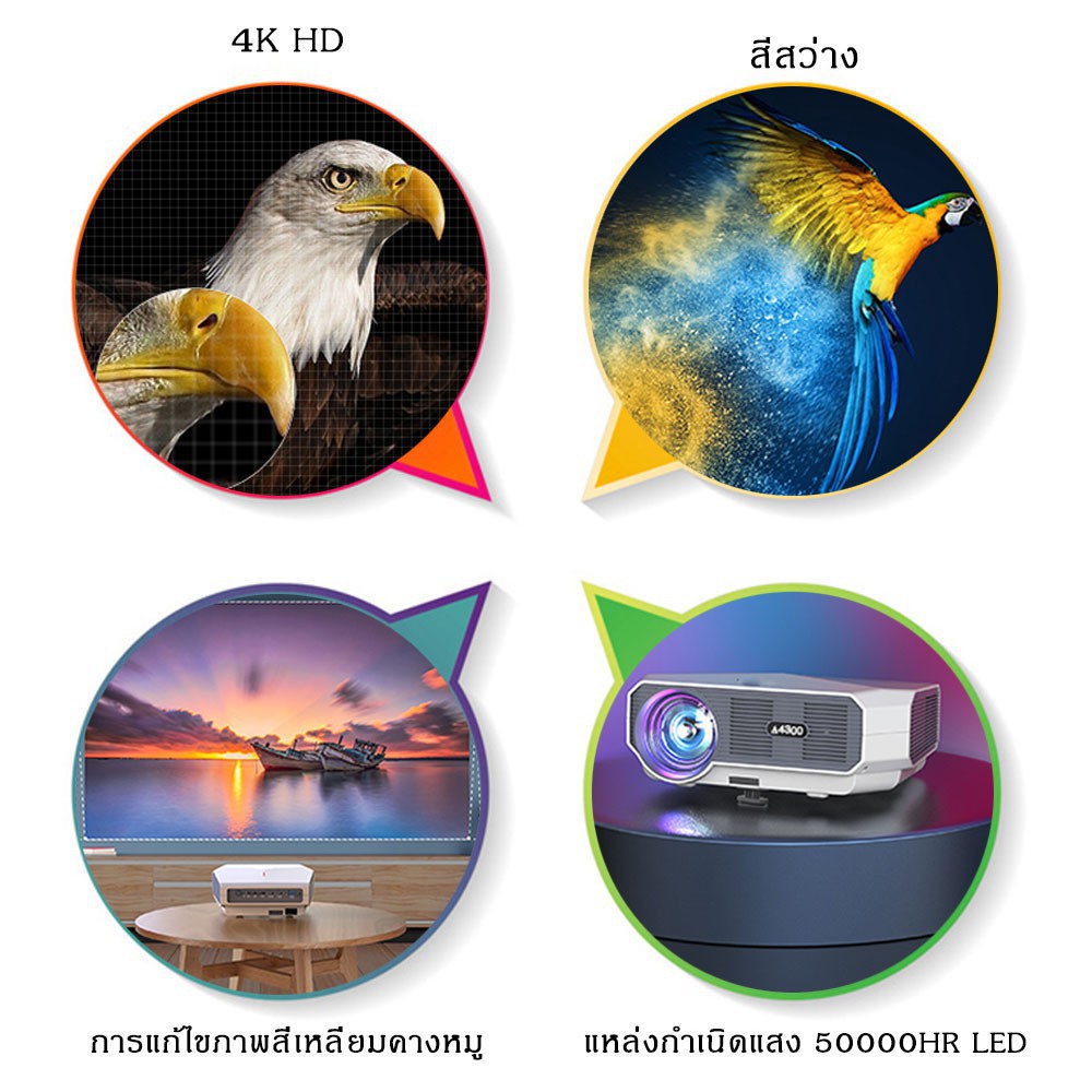 Projector CY5801 New Arrival 3000 Lumens Android Holographic HD Led ...