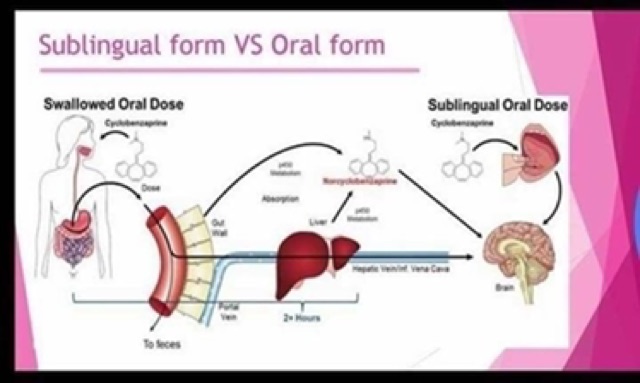 ⭐️ส่งฟรี⭐️????Oxithion แอลกลูตาไธโอน นวัตกรรมใหม่ล่าสุด รูปแบบเม็ดอมใต้ ...