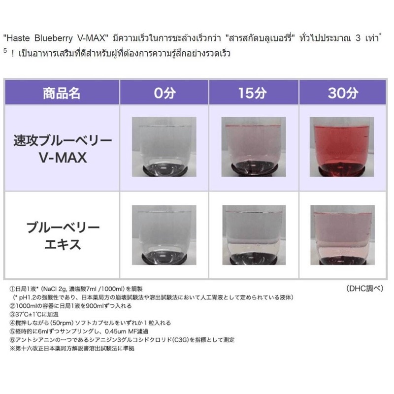 DHC Berry V-Max (30Days) สกัดเข้มข้นและเห็นผลไวกว่าถึง 3เท่าช่วยถนอม ...