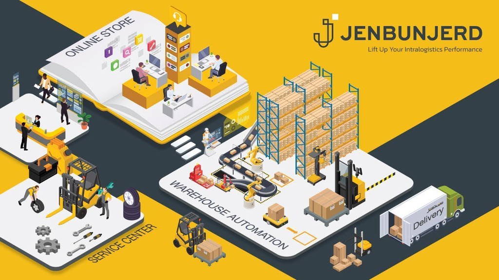 Jenbunjerd-เจนบรรเจิด, ร้านค้าออนไลน์ | Shopee Thailand