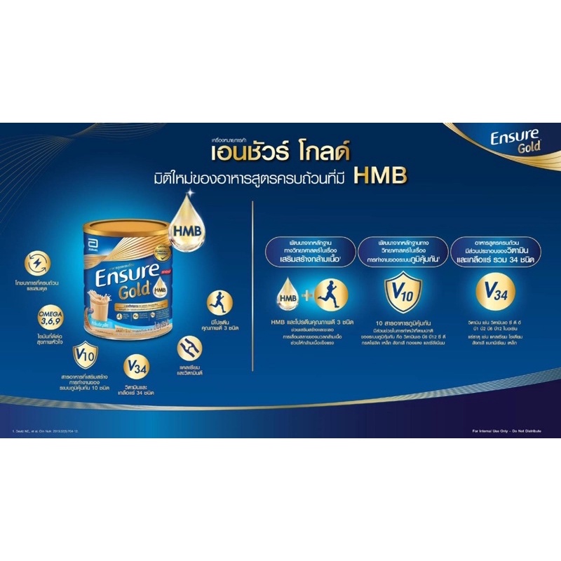 Ensure Gold เอนชัวร์ โกลด์ 850 กรัม สูตรใหม่ ราคาส่ง ยกลังค่ะ ...