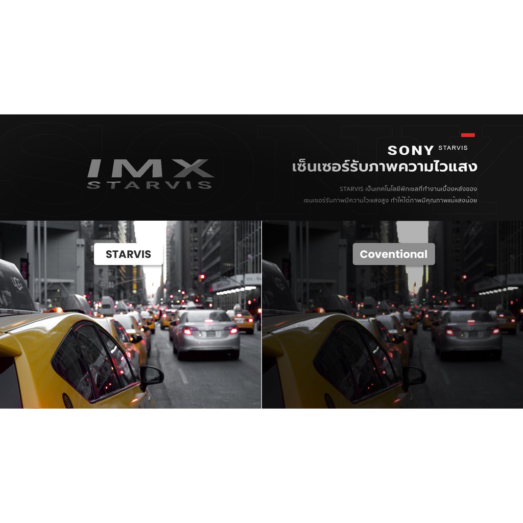 กล้องคิดรถยนต์2020 OneMaster รุ่นM-2 กล้องหน้าหัลง พร้อม GPS รับประกัน 1 ปี - elechome - ThaiPick