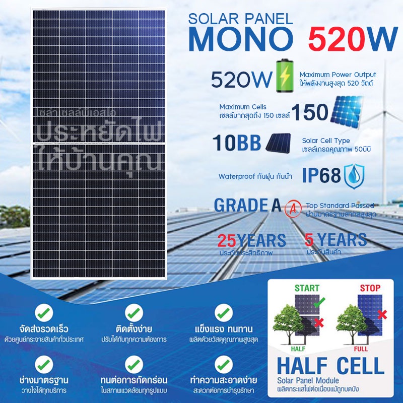 PSI SOLAR CELL แผงโซล่าเซลล์ MONO ขนาด 520W | Shopee Thailand