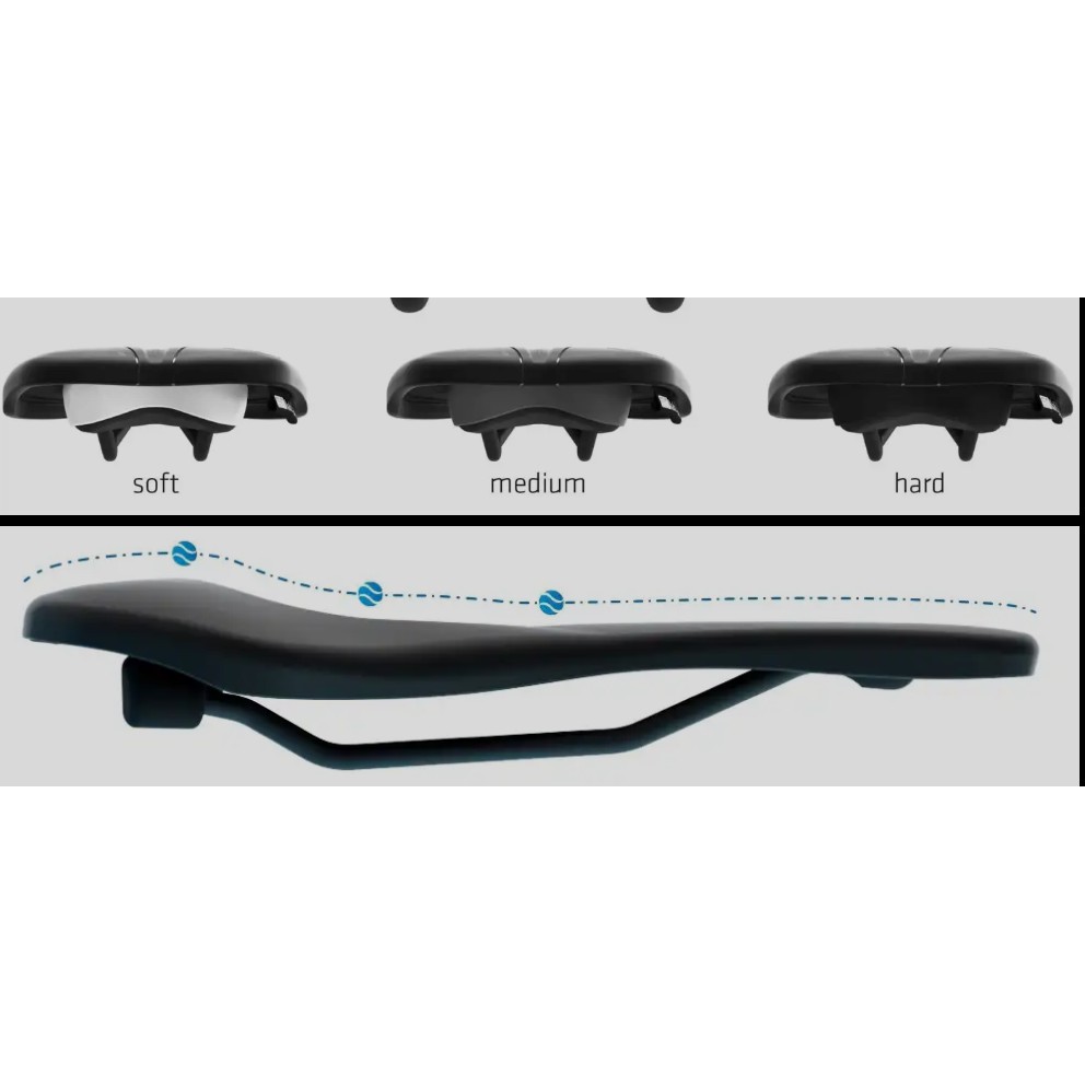 Sqlab ถูกที่สุด พร้อมโปรโมชั่น - พ.ย. 2021 | BigGo เช็คราคาง่ายๆ