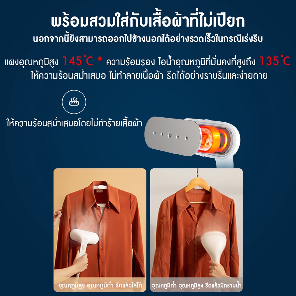 Xiaomi Mi Mijia Supercharged Steam Iron เครื่องรีดผ้า เครื่องรีดผ้าไอ ...