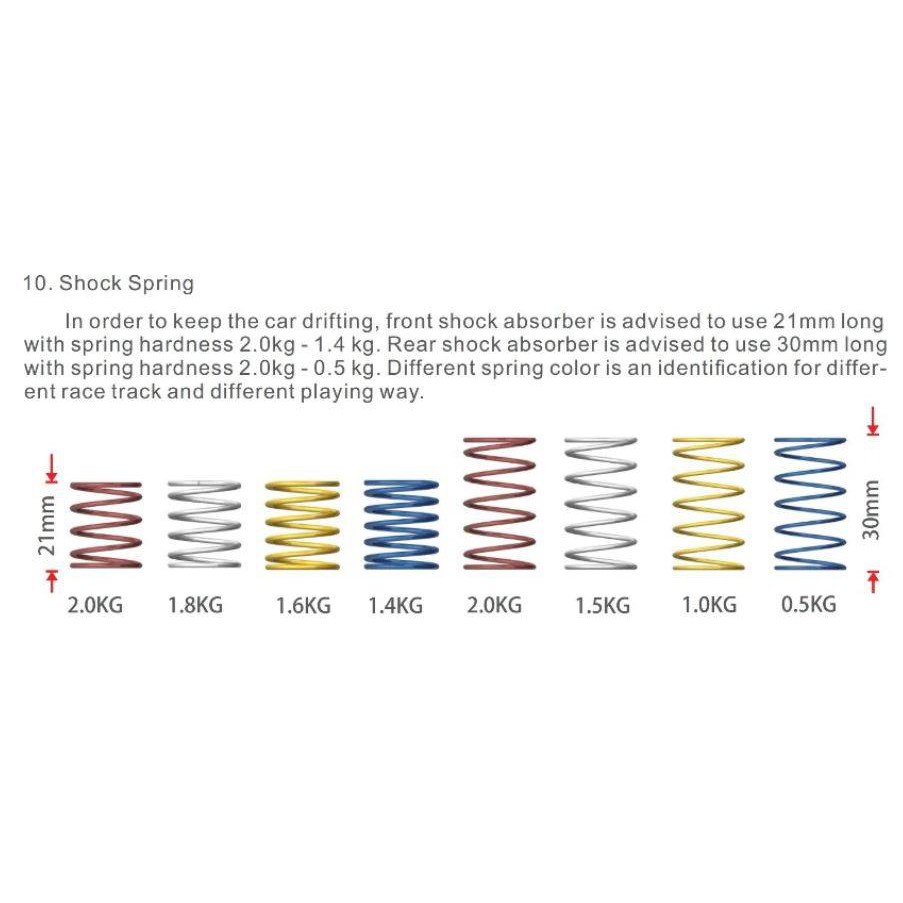 ชุดประกอบ โครงเปล่า รถบังคับวิทยุ ดริ๊ฟ ระดับแข่งขัน ยี่ห้อ SNRC รุ่น DRR-01 ระบบขับเคลื่อนล้อ ...