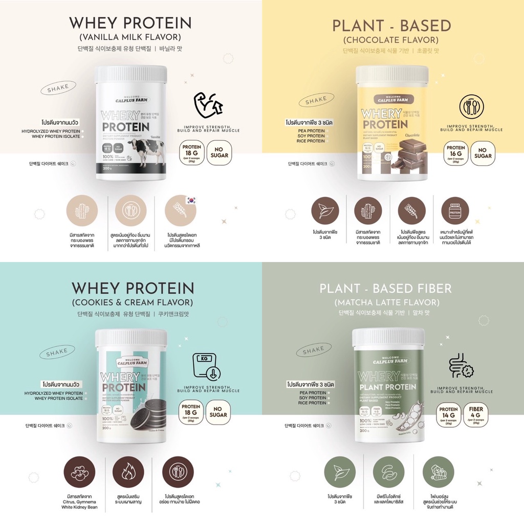 เวย์โปรตีน 5รส (ซื้อ1แถม1️) whery proteint Calplus farm สำหรับคน ...