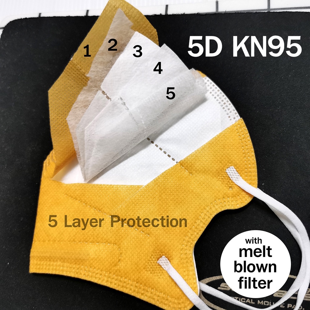 5D KN95 Face Mask กรอง 5 ชั้น 1 แพ็ค 10 ชิ้น - preorderbysister - ThaiPick