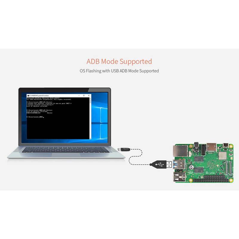 บอร์ดไมโครคอนโทรลเลอร์ NanoPi M4B RK3399 2GB DDR3 PCIe Expansion Dual ...