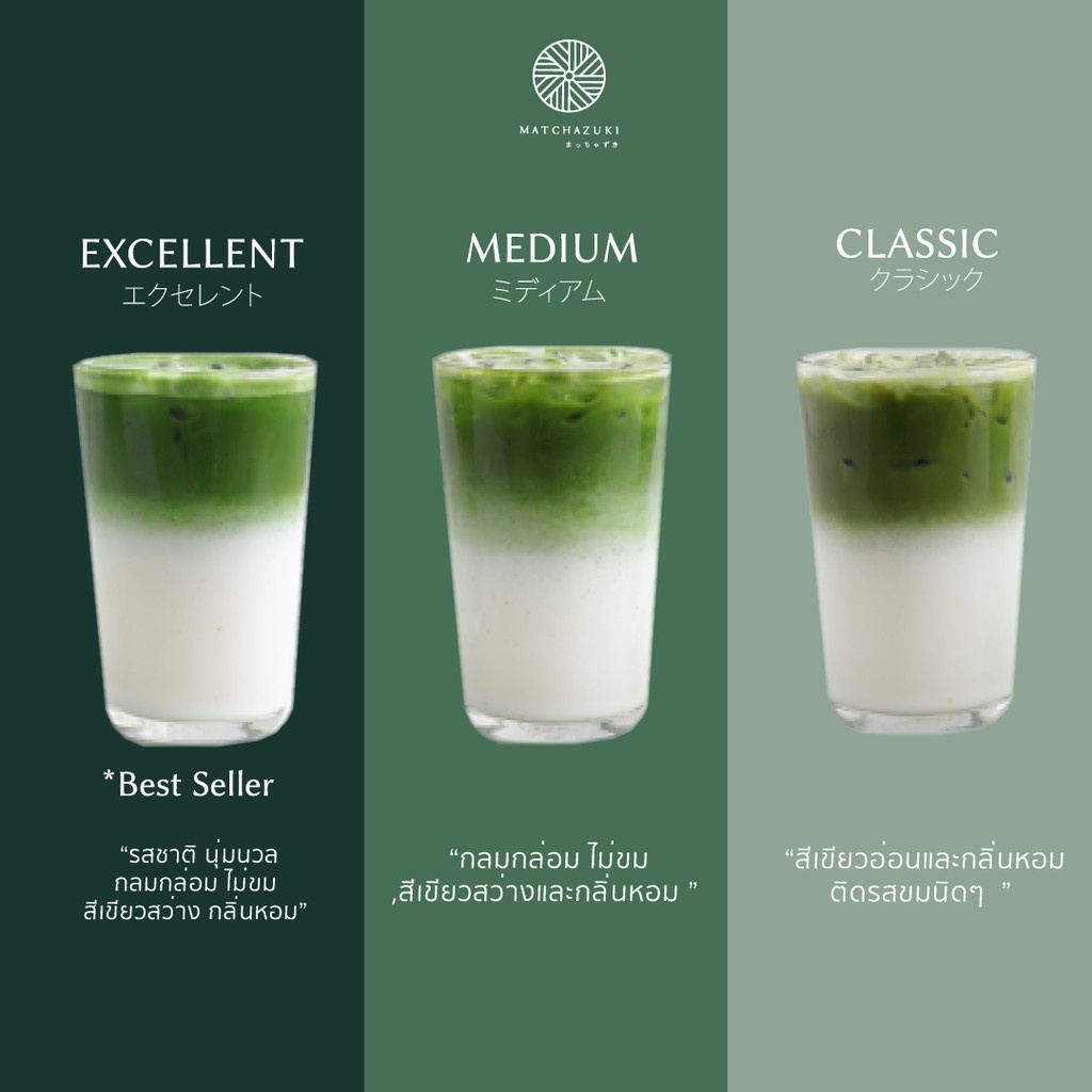 【พร้อมส่ง】MATCHAZUKI ผงมัทฉะญี่ปุ่นแบ่งตามเกรด | Japanese Matcha | บด ...