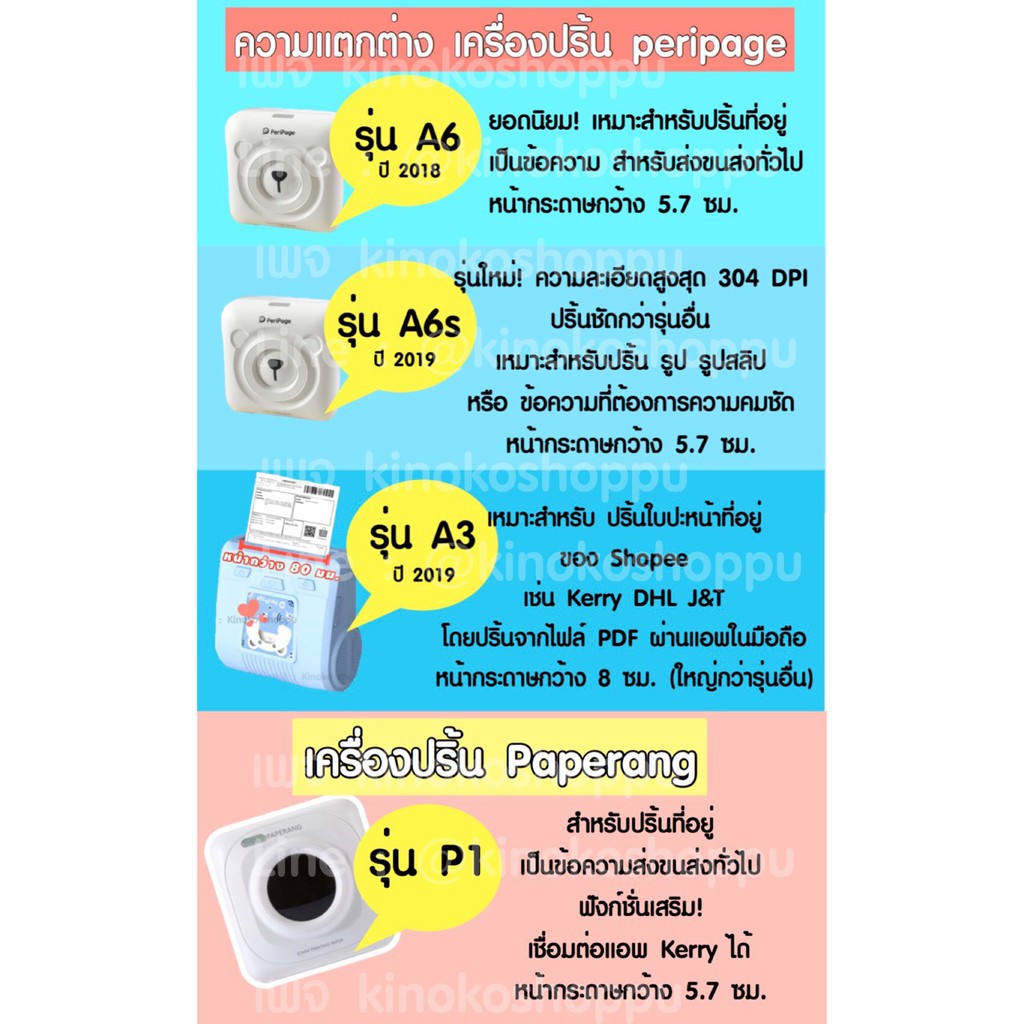  Peripage A6 