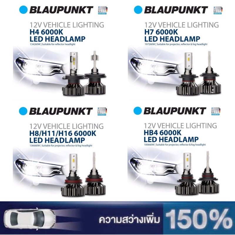 BLAUPUNKT หลอดไฟหน้ารถยนต์ ขั้ว H8/H11/H16 LED HEADLAMP VEHICLE ...