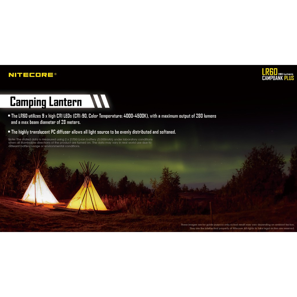 ตะเกียง LED รุ่นใหม่ Nitecore LR60 แบต21700 ( ในชุดมาแต่ตัวไม่มีแบตแถม ...