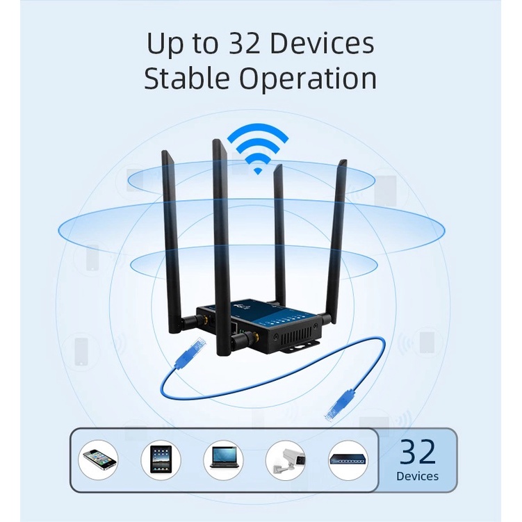4G Wifi Router Industrial 4 Dtachble Antennas SMA Port เราเตอร์ ใส่ซิม ...