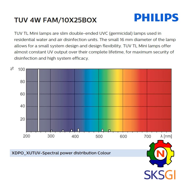PHILIPS UV (C) ขายปลีก - ส่ง 4 หลอด หลอดยูวี ฆ่าเชื้อโรค TUV 4W T5 ...