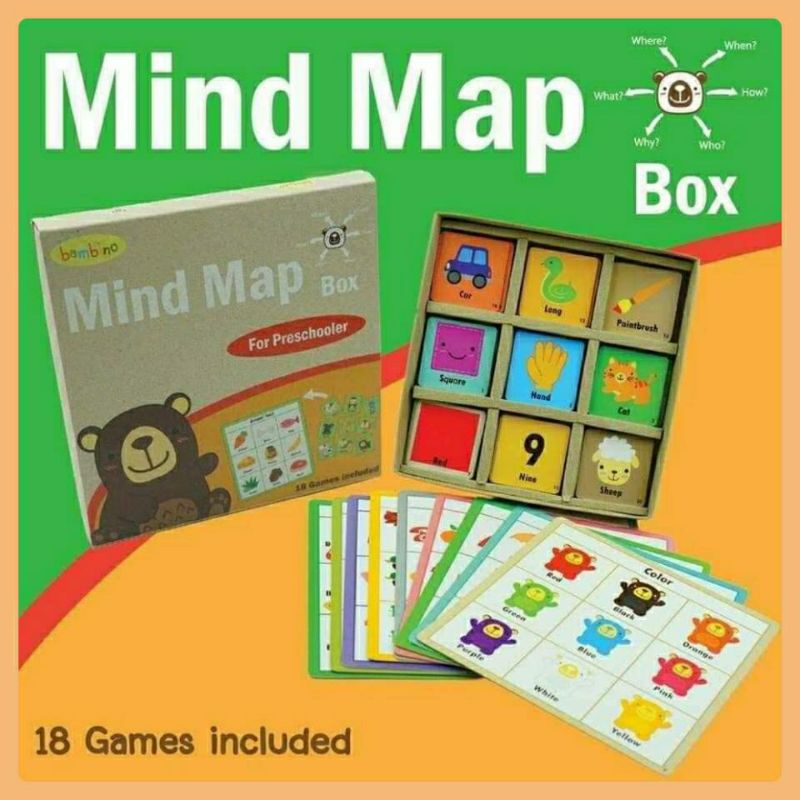 Mind Map Box สื่อการสอนเด็ก สอนเชาว์ - aey_winnie - ThaiPick