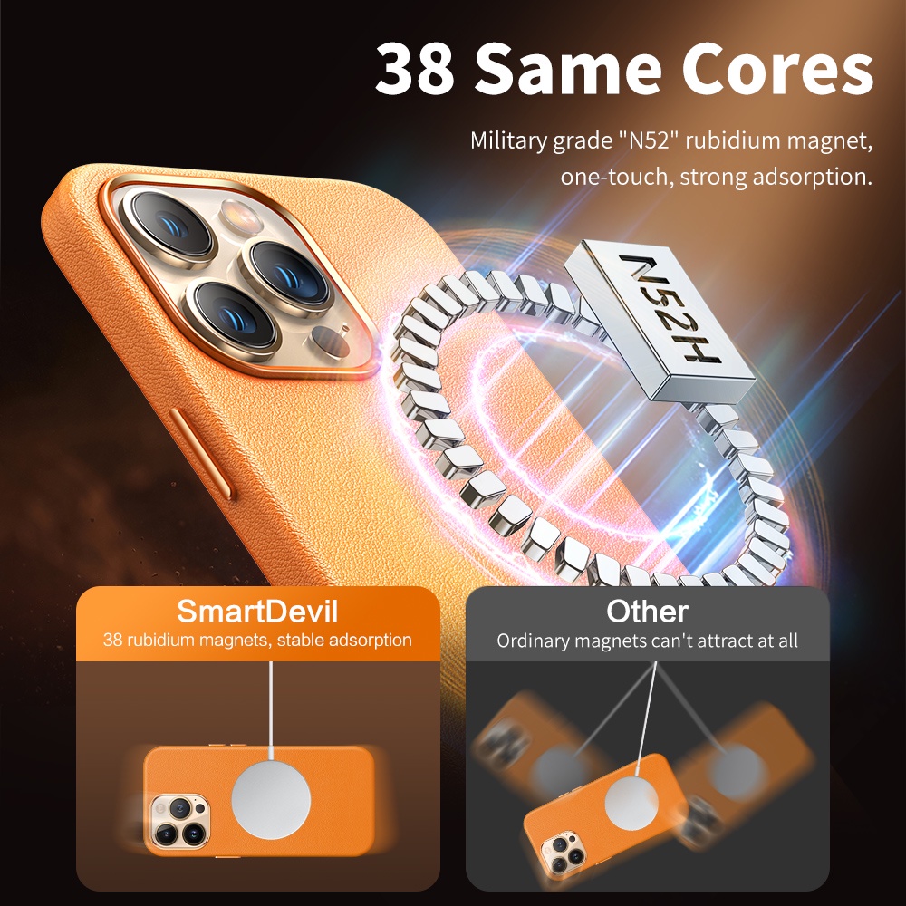 SmartDevil เคสโทรศัพท์มือถือหนัง กันเหงื่อ พร้อมซับใน สําหรับ For iPhone 14 Pro Max 14 Pro 14 ...