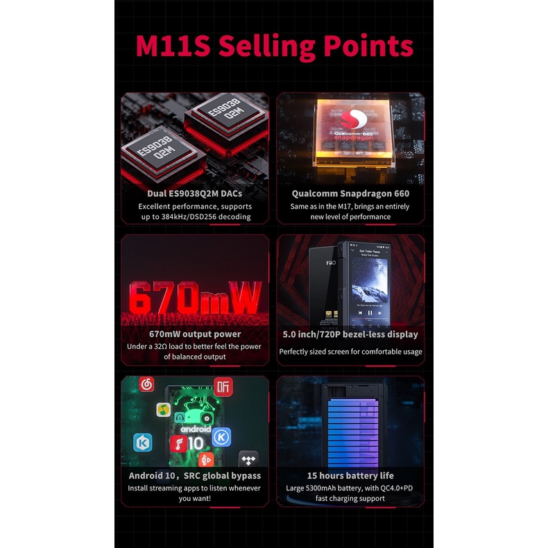 FiiO M11S Dap เครื่องเล่นพกพาระดับเรือธง รองรับ MQA ประกันศูนย์ไทย - holysai_official - ThaiPick