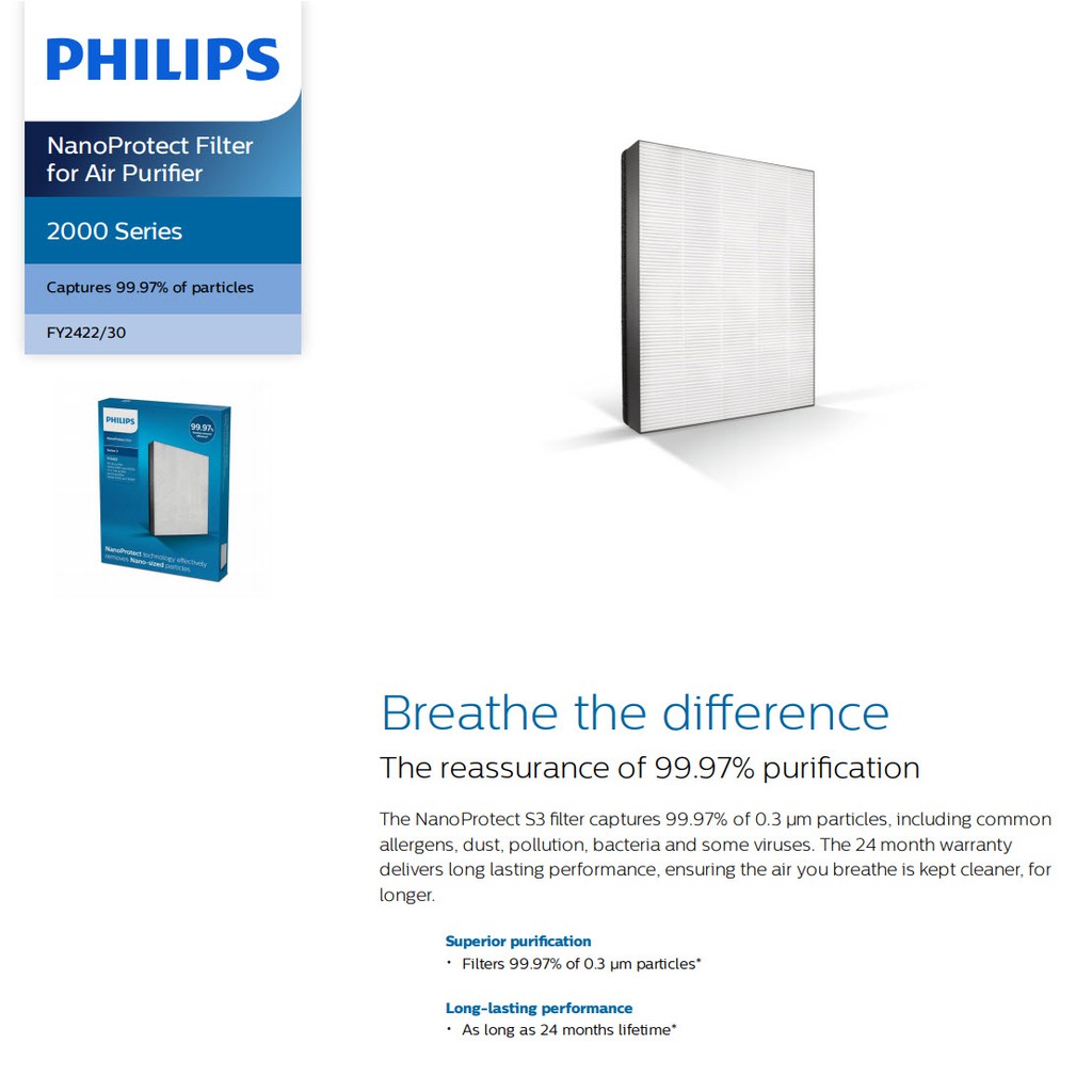 Philips NanoProtect Filter for Air Purifier - FY242230 - genuinestuffs ...