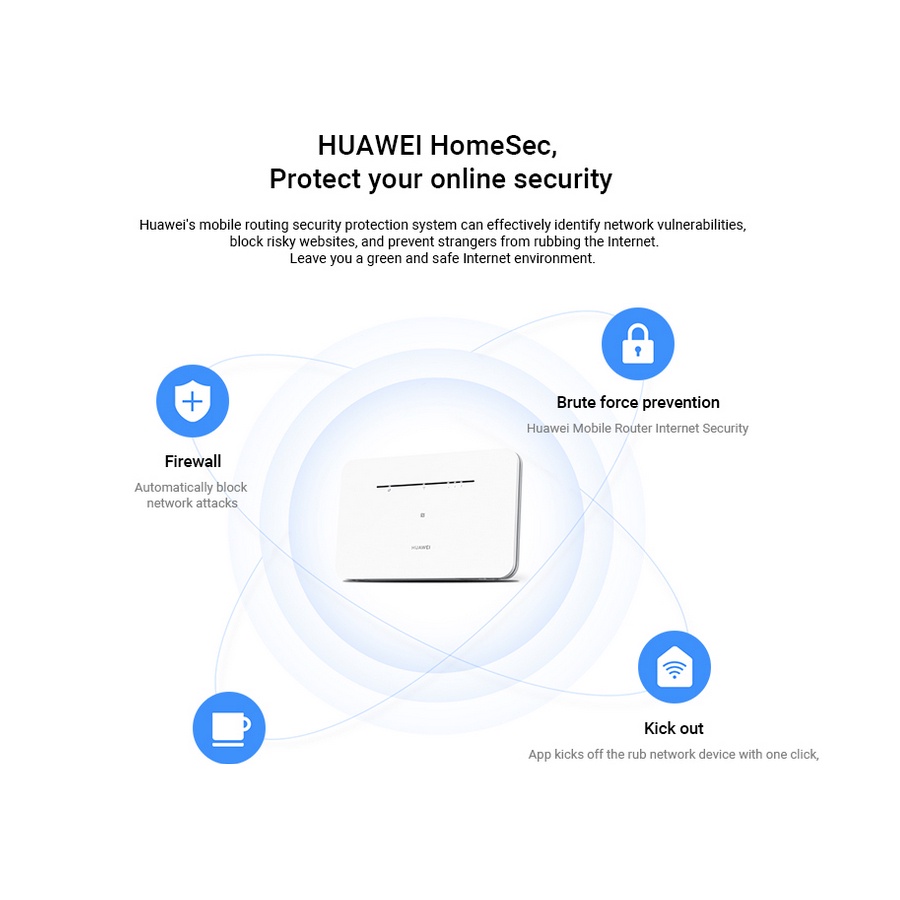 HUAWEI Mobile 4G Router LTE SIM Card Router Hotspot NFC Connect CPE ...