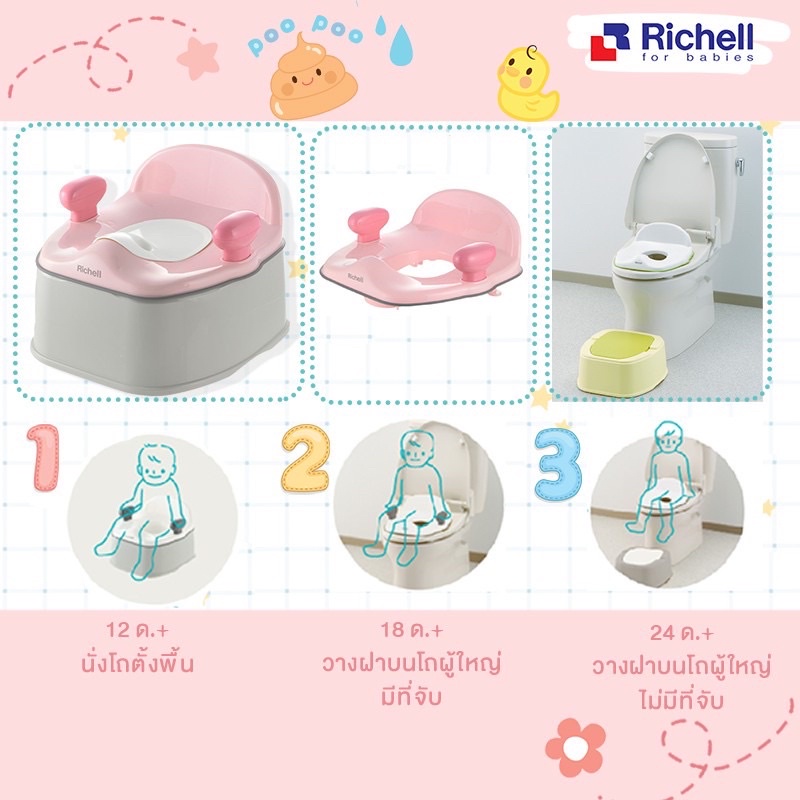 Richell (ริเชล) กระโถนเด็กปรับใช้ได้ 3 ระดับตามพัฒนาการลูกน้อย เหมาะสำหรับเด็กวัย 4 - 18 เดือน ...