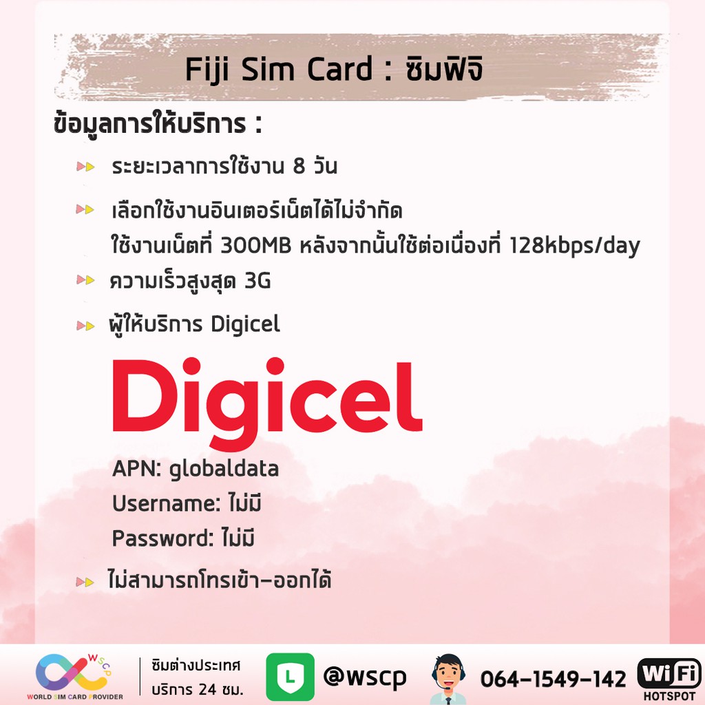 Fiji Sim Card 300MB 128kbps per day : ซิมฟิจิ 3-8 วัน by WSCP ...