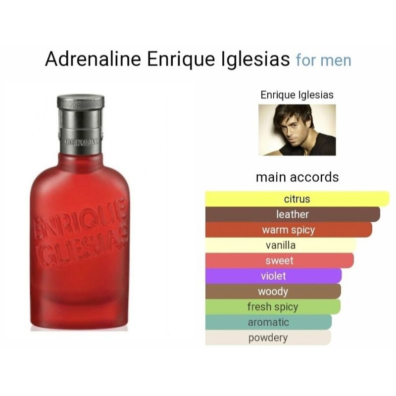 Enrique Iglesias Adrenaline 30ml EDT Spray new unboxed แยกจากชุดมาไม่มี ...