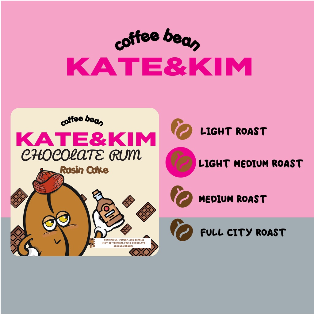 เมล็ดกาแฟคั่ว ช๊อคโกแลต รัม เรซิ่น เค้ก (( Kate Kim )) Chocolate Rum ...