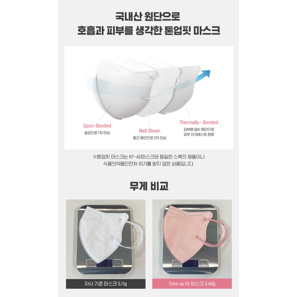 หน้ากากอนามัย Charmzone Tone Up Fit Mask บางเบาใส่สบายสุดๆ - skinbox ...