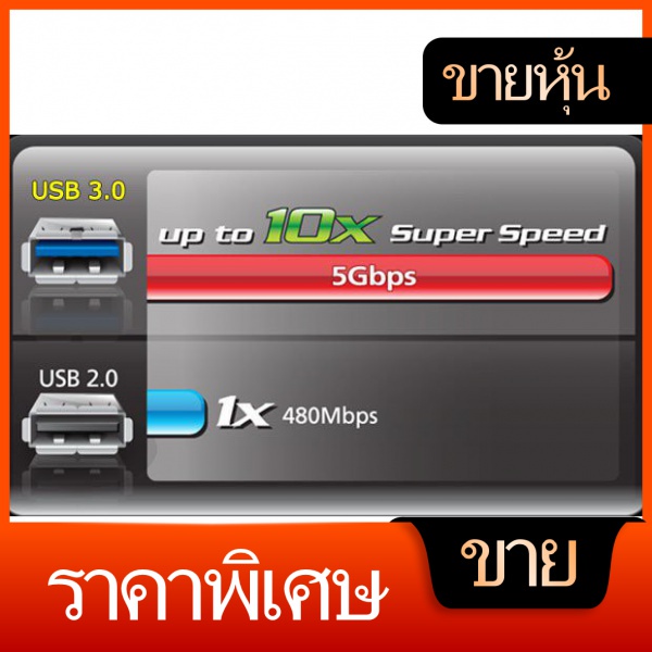 SD/MicroSD(TF) Card Reader to Type-c / Micro USB / USB / Lightning OTG ...