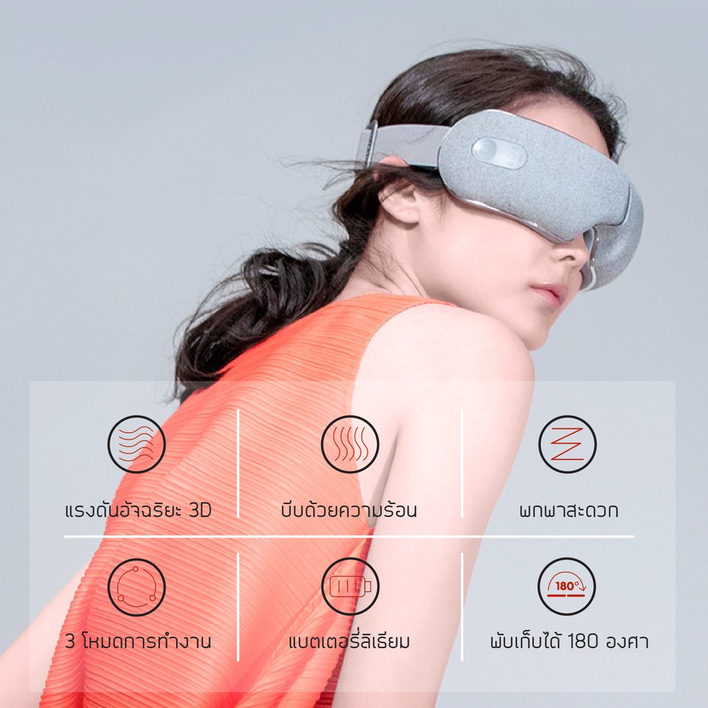 ส่งฟรี ขั้นต่ำ 0.- breo Bundles Set เครื่องนวดตา รุ่น iSeeM เครื่องนวด ...