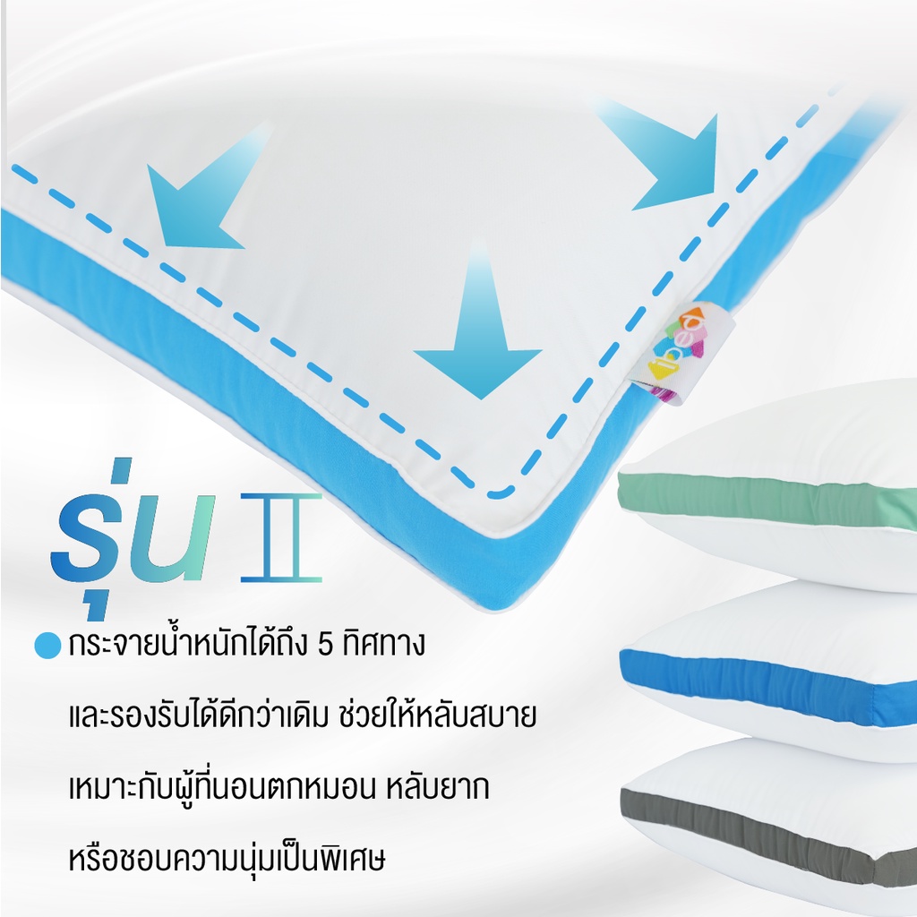 ibed หมอนหนุนโรงแรม Sof-touch รุ่น Soft II สัมผัสนุ่มแบบ 3D ป้องกันไรฝุ่น ซักเครื่องได้ หลับสบาย ...