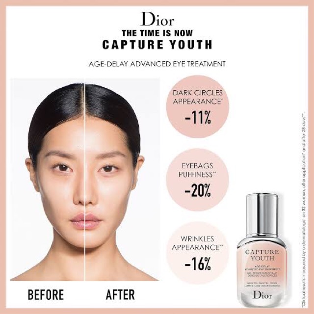 Dior Youth Capture Age-Delay Resurfacing Water, Advanced, 42% OFF