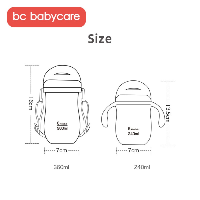 BC babycare 1Pcs 240ml Baby Dual-use Sippy Straw Cups Tritan Training Cup Kids Sports Plastic ...