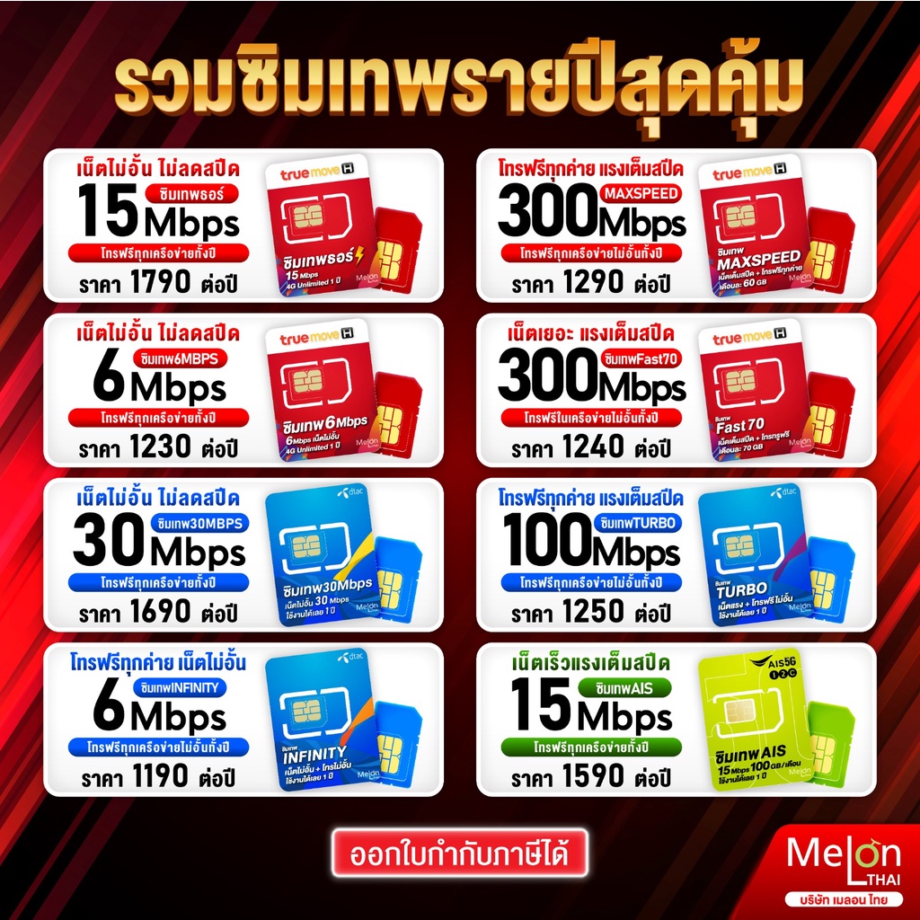 -ส่งฟรี- ซิมเทพ ทรู ธอร์ ซิมรายปี Fast70 MaxSpeed60GB เน็ตไม่อั้น ไม่ลดสปีด โทรฟรี ออกใบกำกับ ...