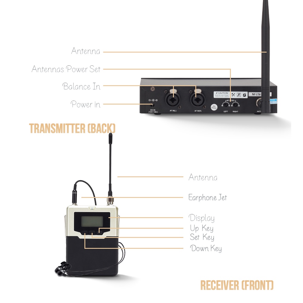 BHISINGWELL UHF Wireless Audio Monitoring System Metal Body Glass ...