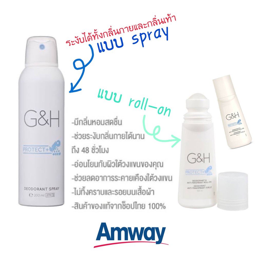 เตรียมจัดส่งFocal Deodorant Roll-on 60 mL - saa5shop - ThaiPick