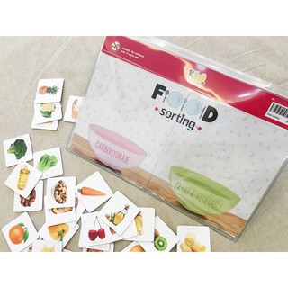 เกมจัดหมวดหมู่ประเภทอาหาร (Food Sorting Card Game) | Shopee Thailand